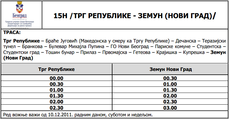 Ред вожње - ноћне линије - Лако Кроз Београд