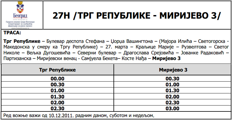 Ред вожње - ноћне линије - Лако Кроз Београд