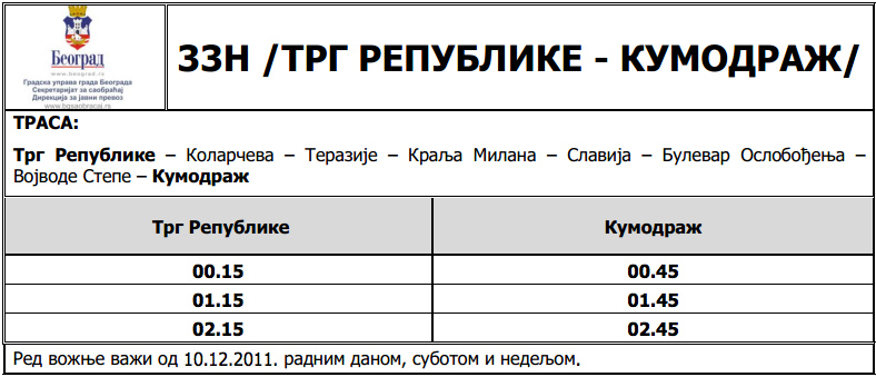 Ред вожње - ноћне линије - Лако Кроз Београд