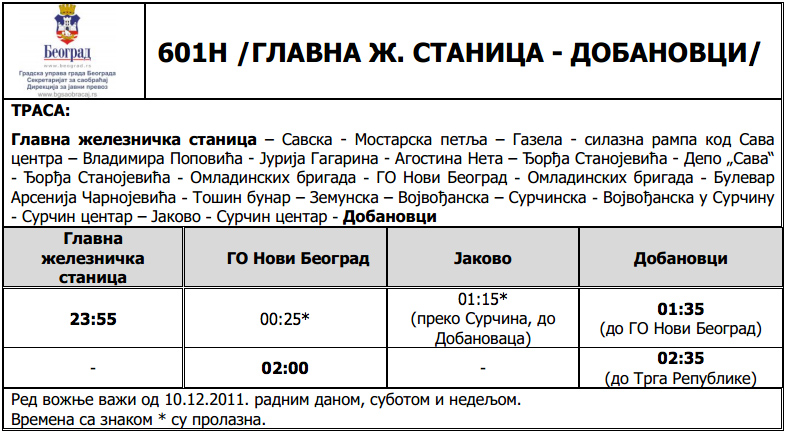 Ред вожње - ноћне линије - Лако Кроз Београд